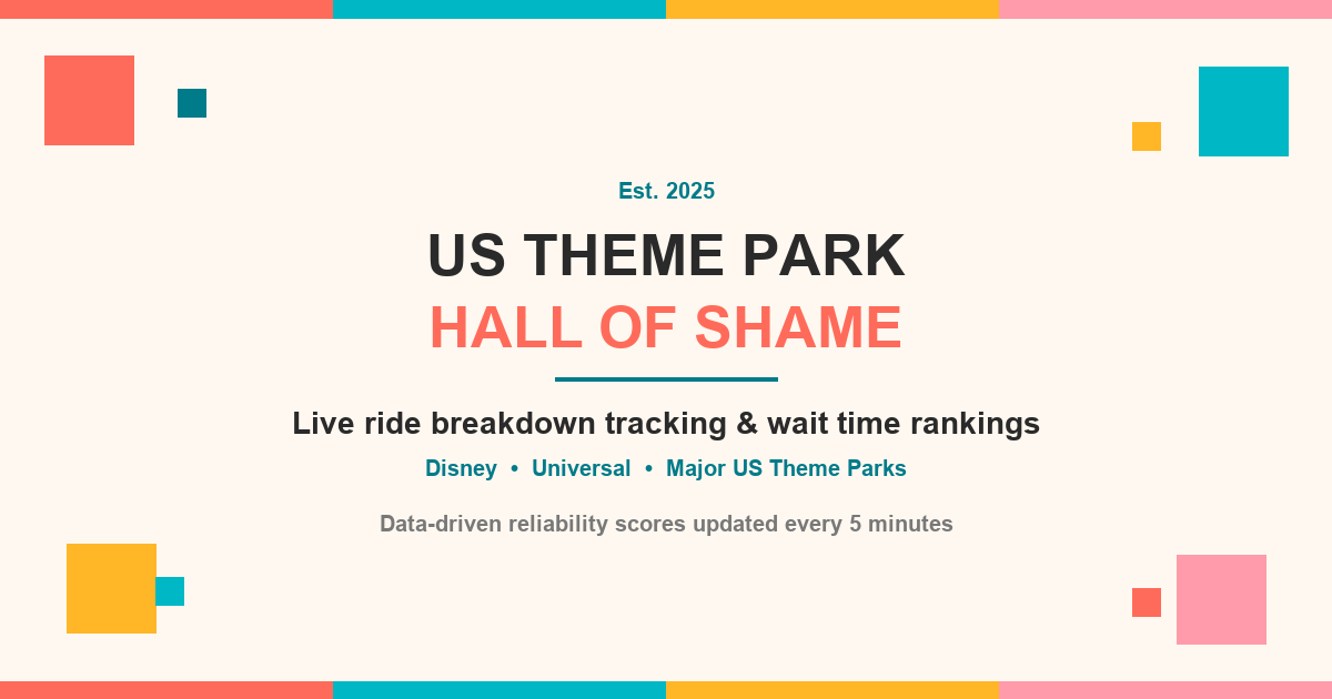 Reliability Reports - Hall of Shame